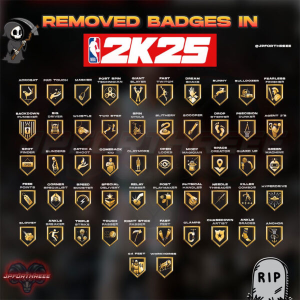 NBA 2K25 MyPLAYER Builder & MyCAREER Features (Updated) | NBA 2KW