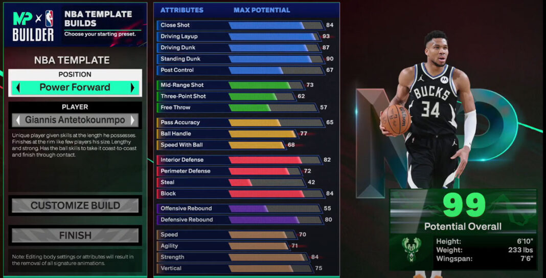 NBA 2K25: How to Create Giannis Antetokounmpo Template Build | NBA 2KW