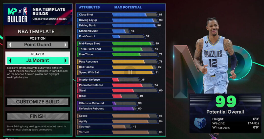 NBA 2K25: How to Create Ja Morant Template Build | NBA 2KW