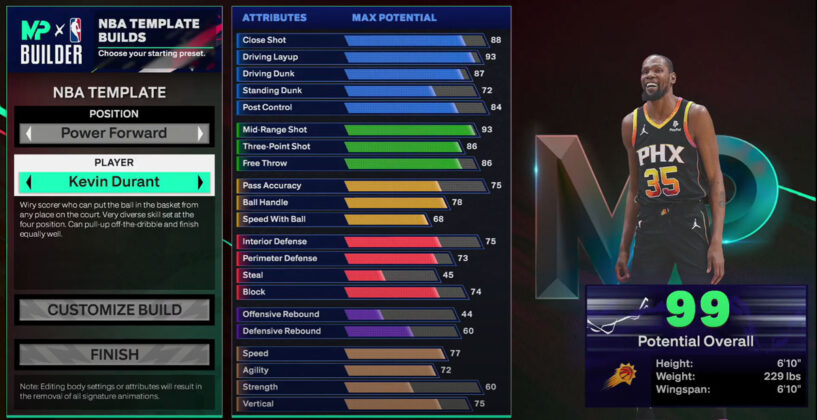 All NBA 2K25 Template Builds - NBA 2KW