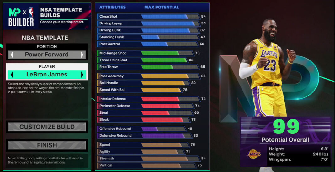 NBA 2K25: How to Create LeBron James Template Build | NBA 2KW