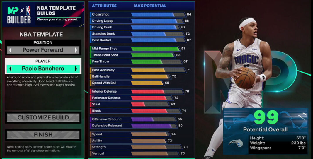 NBA 2K25: How to Create Paolo Banchero Template Build | NBA 2KW