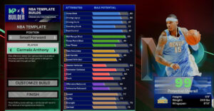 All NBA 2K25 Template Builds | NBA 2KW