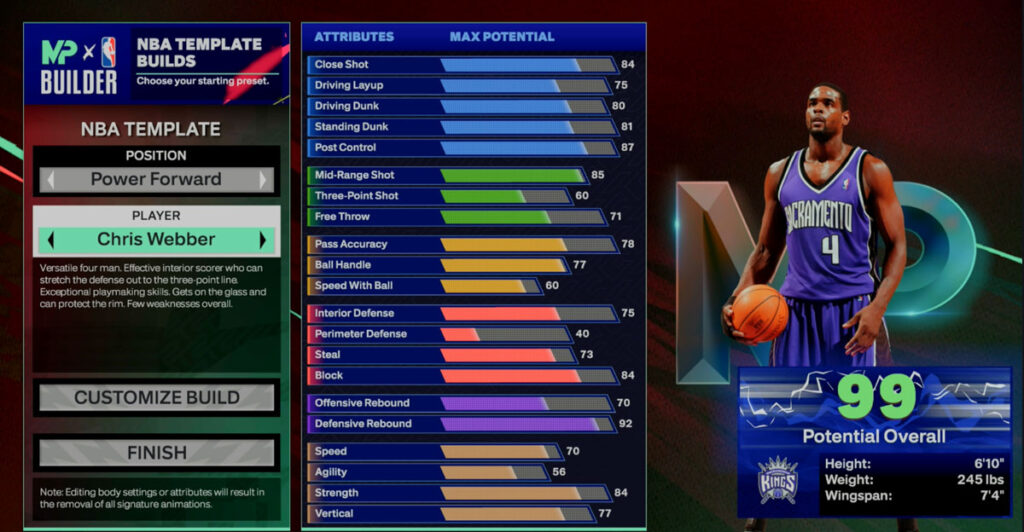 NBA 2K25: How to Create Chris Webber Template Build | NBA 2KW