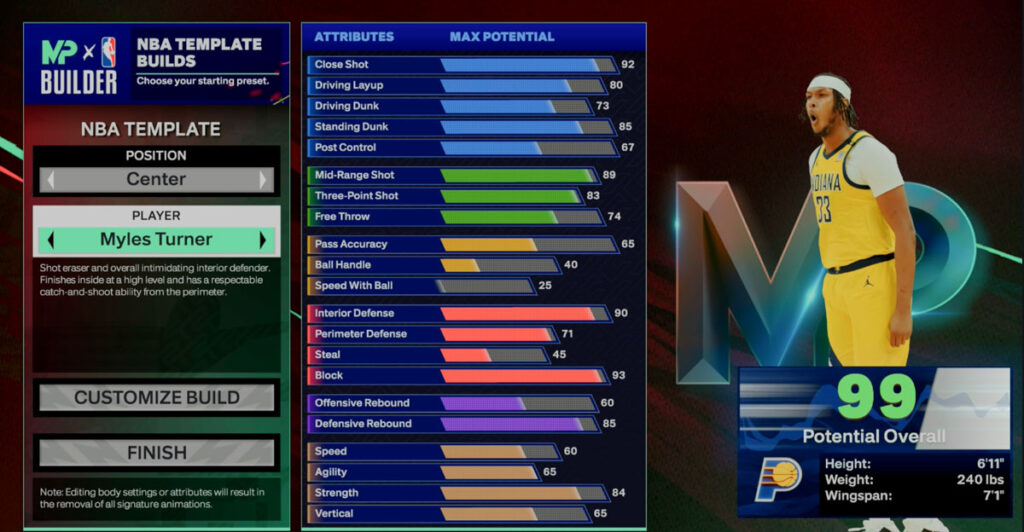 NBA 2K25: How to Create Myles Turner Template Build | NBA 2KW