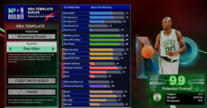 All NBA 2K25 Template Builds | NBA 2KW