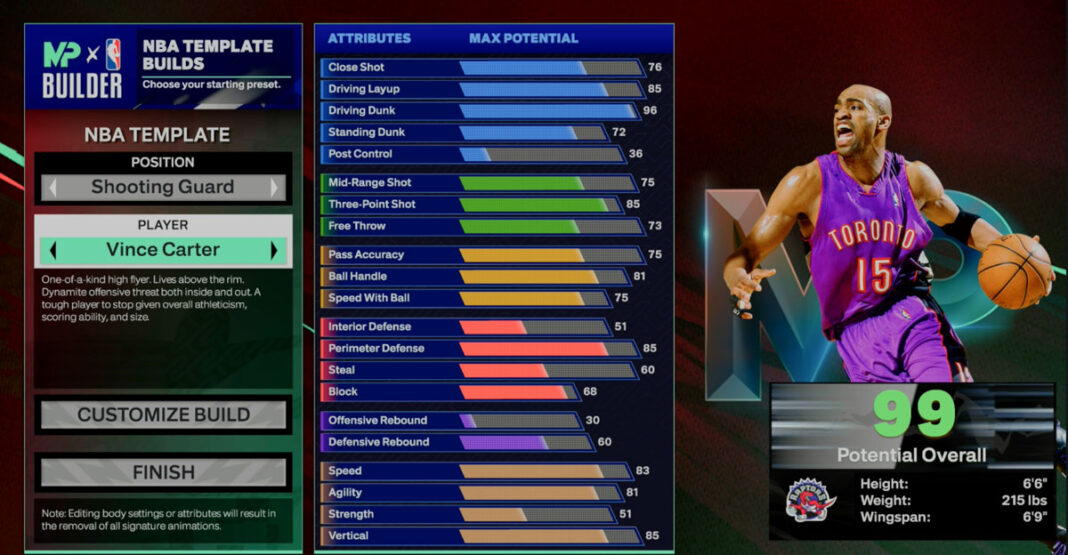NBA 2K25: How to Create Vince Carter Template Build | NBA 2KW