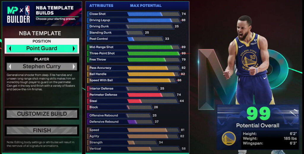 NBA 2K25: How to Create Steph Curry Template Build | NBA 2KW
