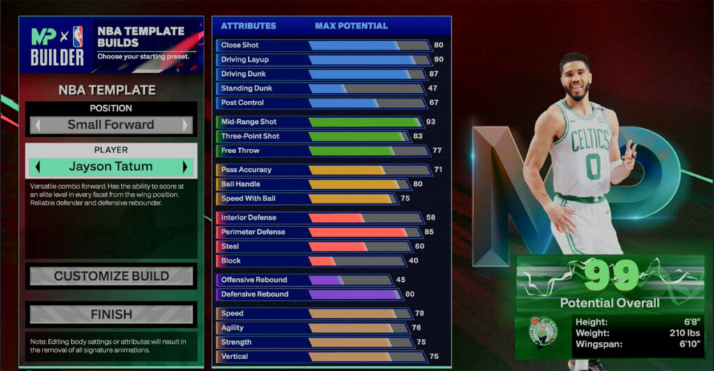 NBA 2K25: How to Create Jayson Tatum Template Build | NBA 2KW