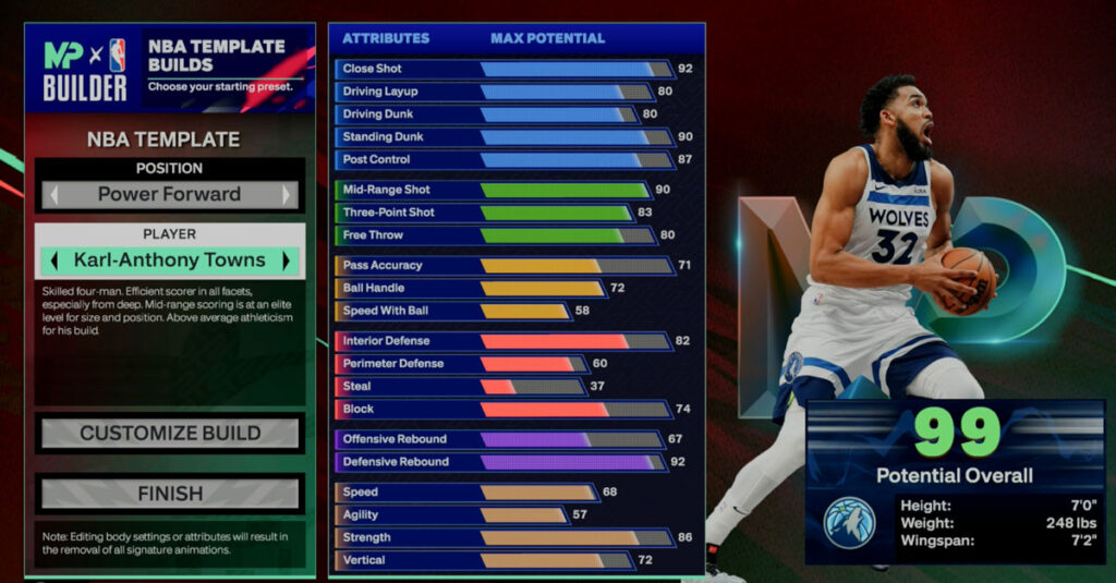 NBA 2K25: How to Create Karl-Anthony Towns Template Build | NBA 2KW