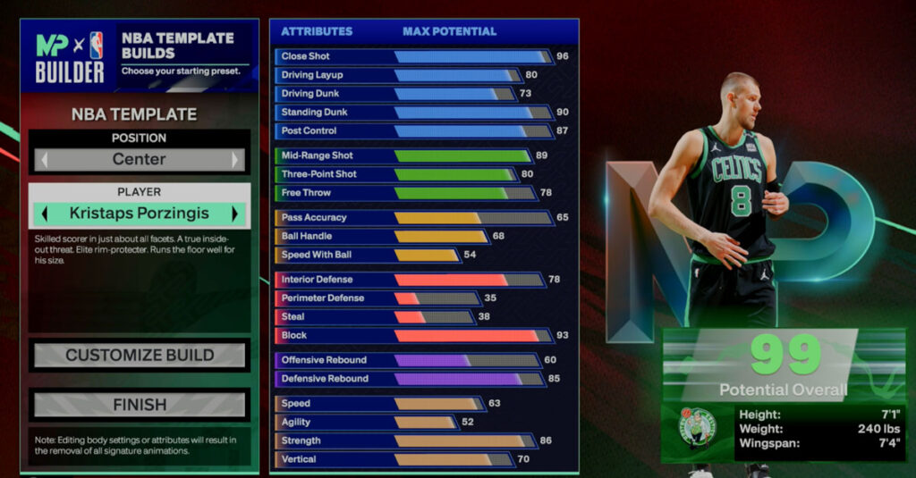 NBA 2K25: How to Create Kristaps Porzingis Template Build | NBA 2KW