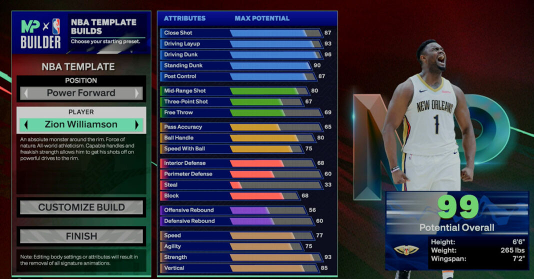 NBA 2K25: How to Create Zion Williamson Template Build | NBA 2KW