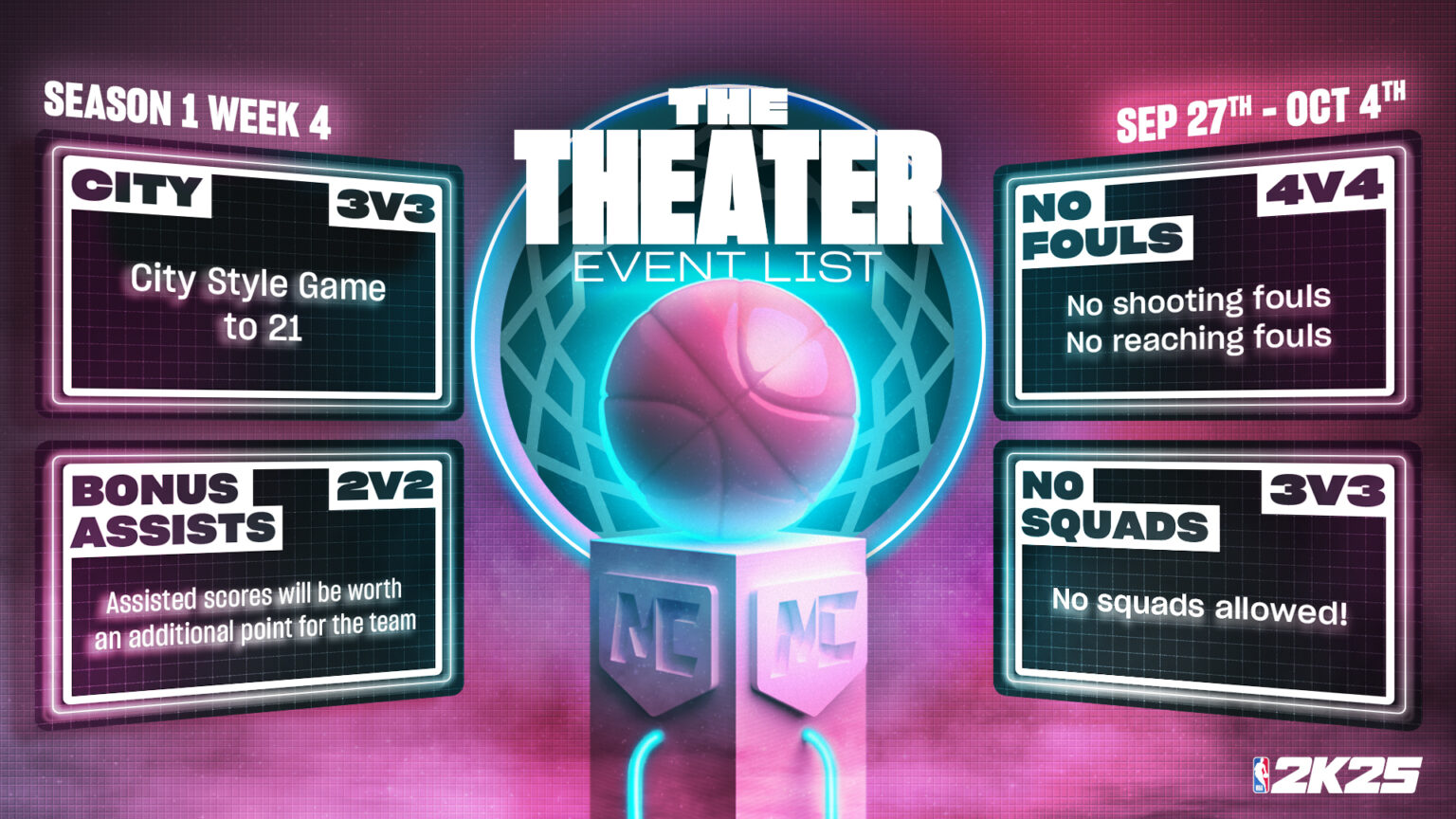 NBA 2K25 Theater Ultimate Guide: List of Game Modes, Rules, Rep, & More ...