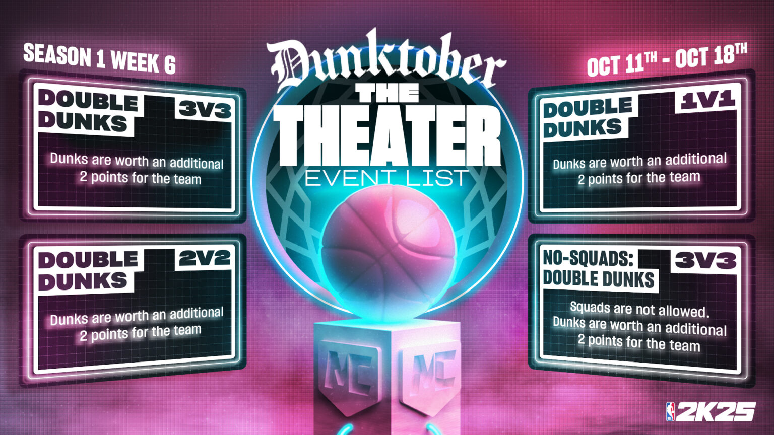 NBA 2K25 Theater Ultimate Guide: List of Game Modes, Rules, Rep, & More ...