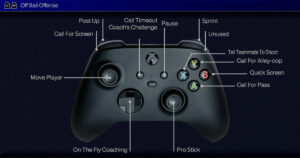 NBA 2K25 Controls Guide (PS5, Xbox Series X/S, PS4, Xbox One) | NBA 2KW