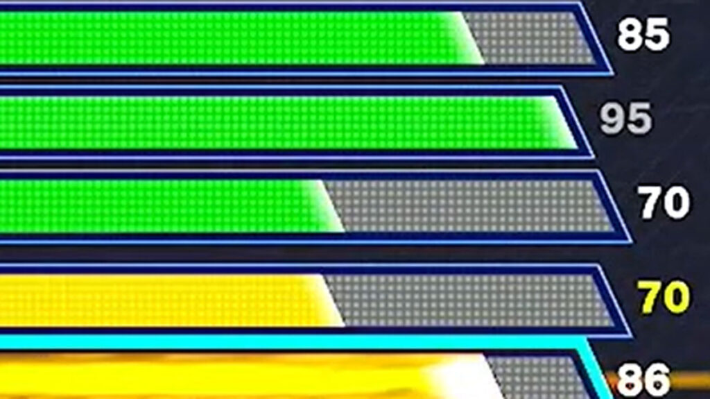 NBA 2K25 Cap Breakers Guide & How to Unlock Cap Breakers | NBA 2KW