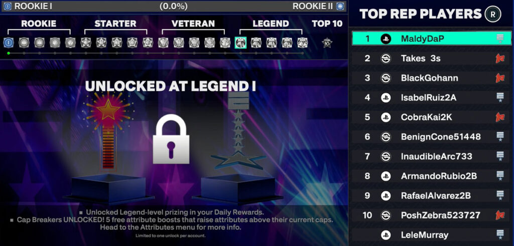 NBA 2K25 Cap Breakers Guide & How to Unlock Cap Breakers | NBA 2KW