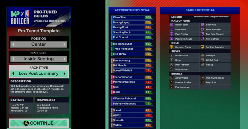 NBA 2K25: How to Create the Low Post Luminary Pro-Tuned Center Build ...