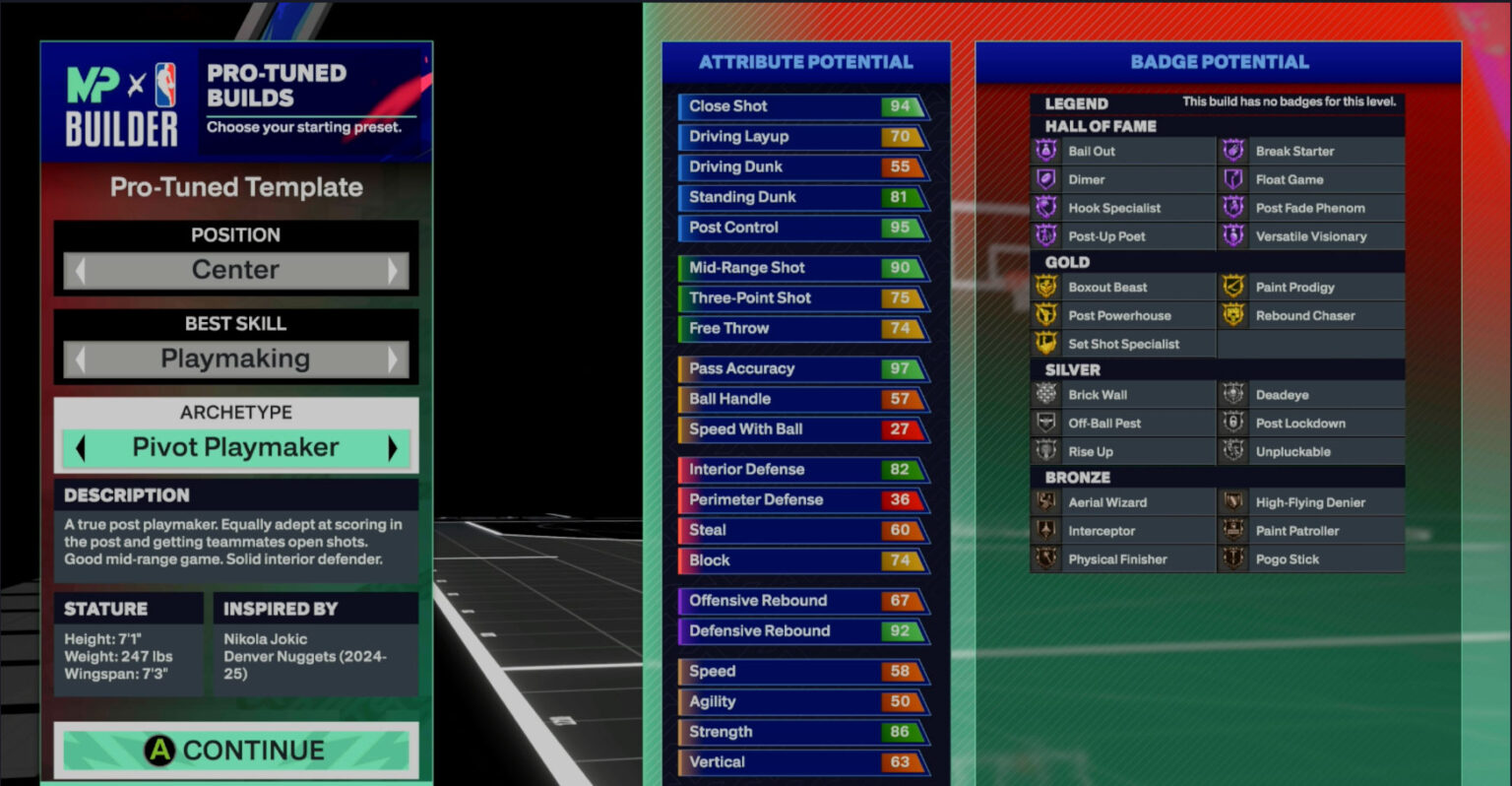 NBA 2K25: How to Create the Pivot Playmaker Pro-Tuned C Build | NBA 2KW