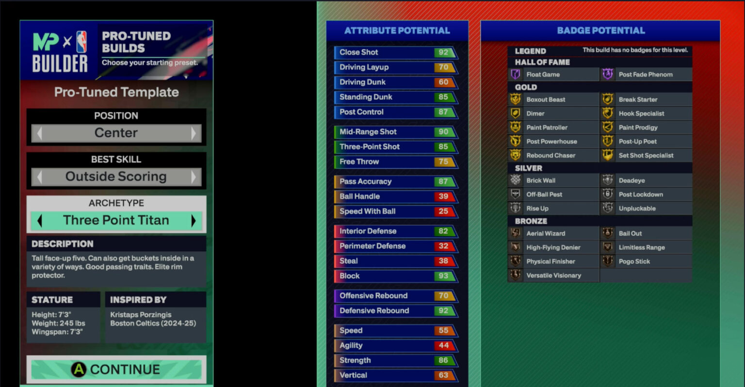 NBA 2K25: How to Create the Three Point Titan Pro-Tuned Center Build | NBA 2KW