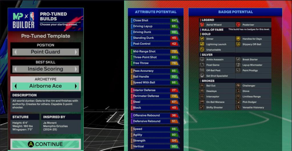 NBA 2K25: How to Create the Airborne Ace Pro-Tuned PG Build | NBA 2KW