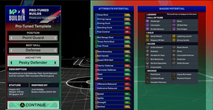 All NBA 2K25 Pro-Tuned Builds: Full Attributes, Badges, & More | NBA 2KW