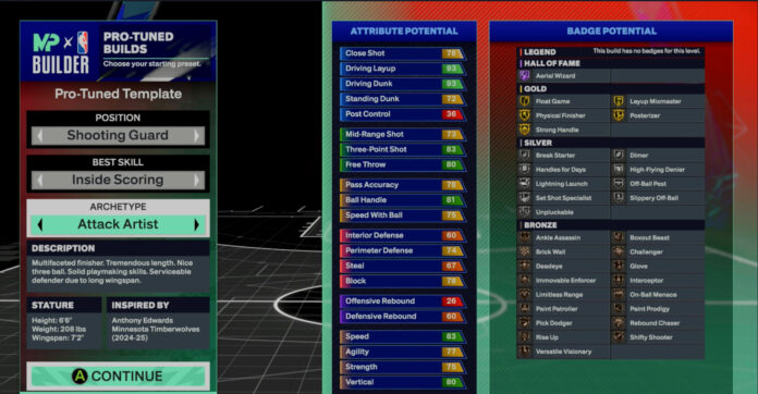 All NBA 2K25 Pro-Tuned Builds: Full Attributes, Badges, & More | NBA 2KW