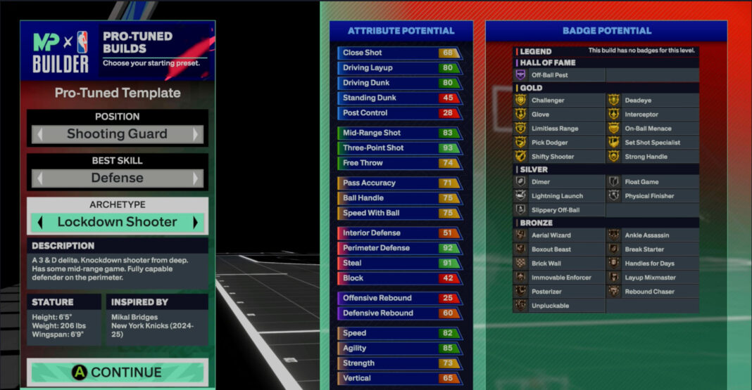 NBA 2K25: How to Create the Lockdown Shooter Pro-Tuned SG Build | NBA 2KW