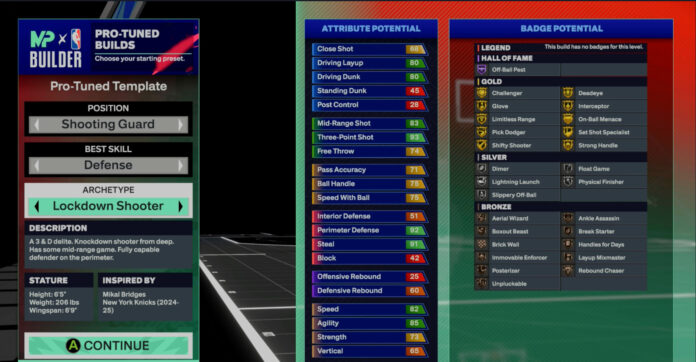 NBA 2K25: How to Create the Lockdown Shooter Pro-Tuned SG Build | NBA 2KW