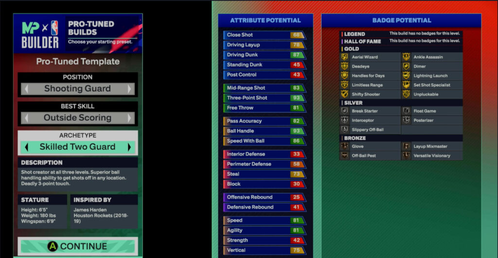 NBA 2K25: How to Create Skilled Two Guard Pro-Tuned Build | NBA 2KW