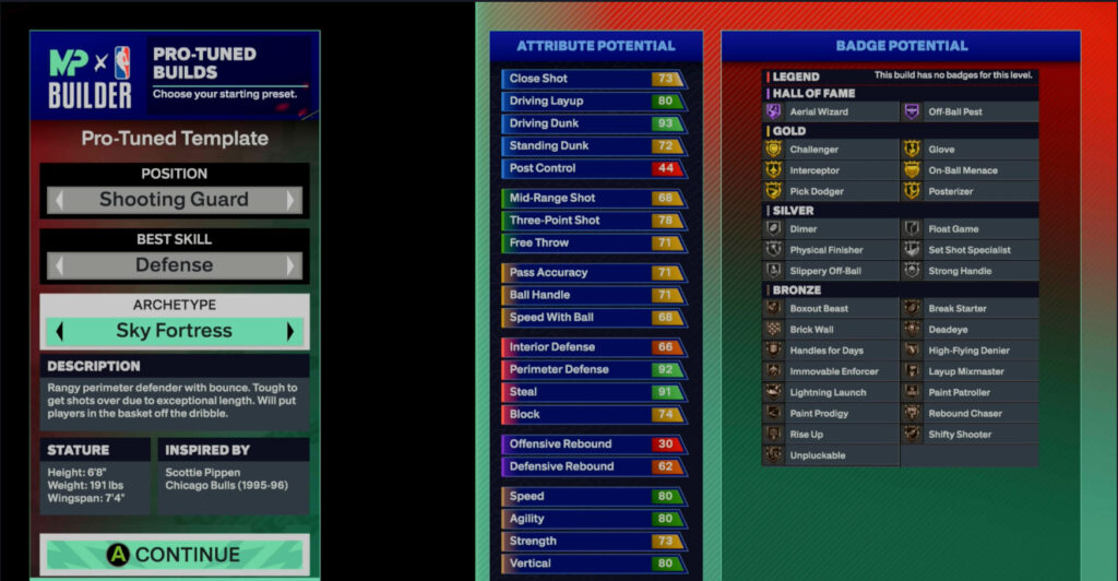 NBA 2K25: How to Create the Sky Fortress Pro-Tuned SG Build | NBA 2KW