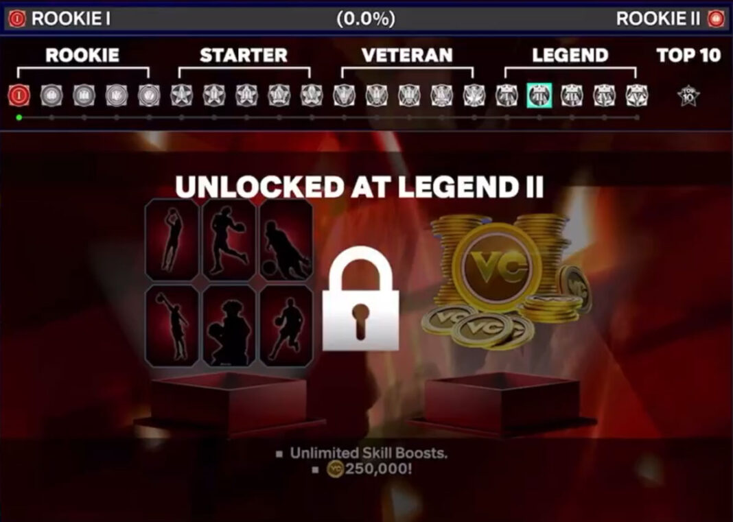 NBA 2K25 Rep System Full Guide & All Rep Rewards | NBA 2KW