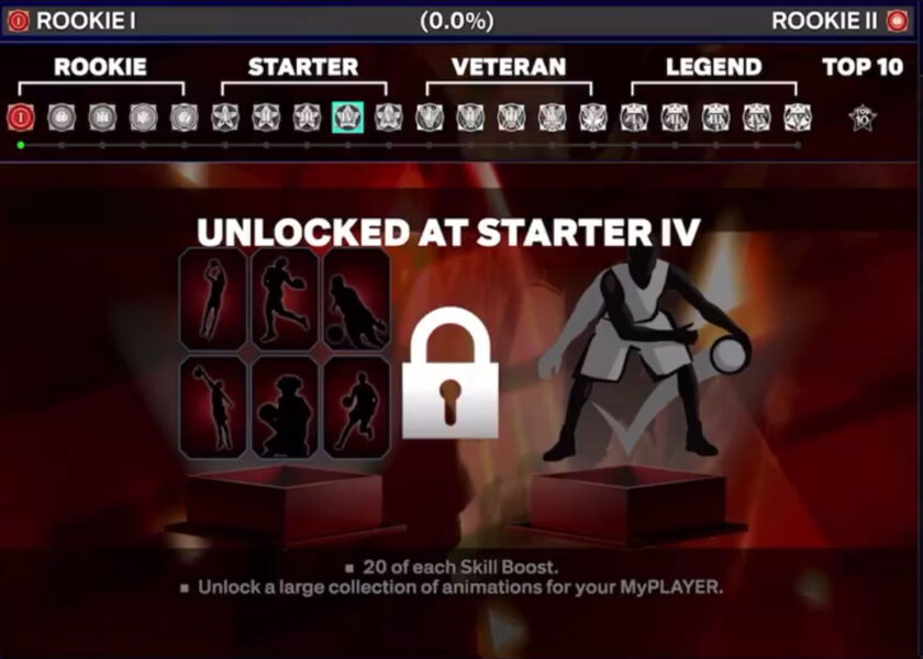 NBA 2K25 Rep System Full Guide & All Rep Rewards | NBA 2KW