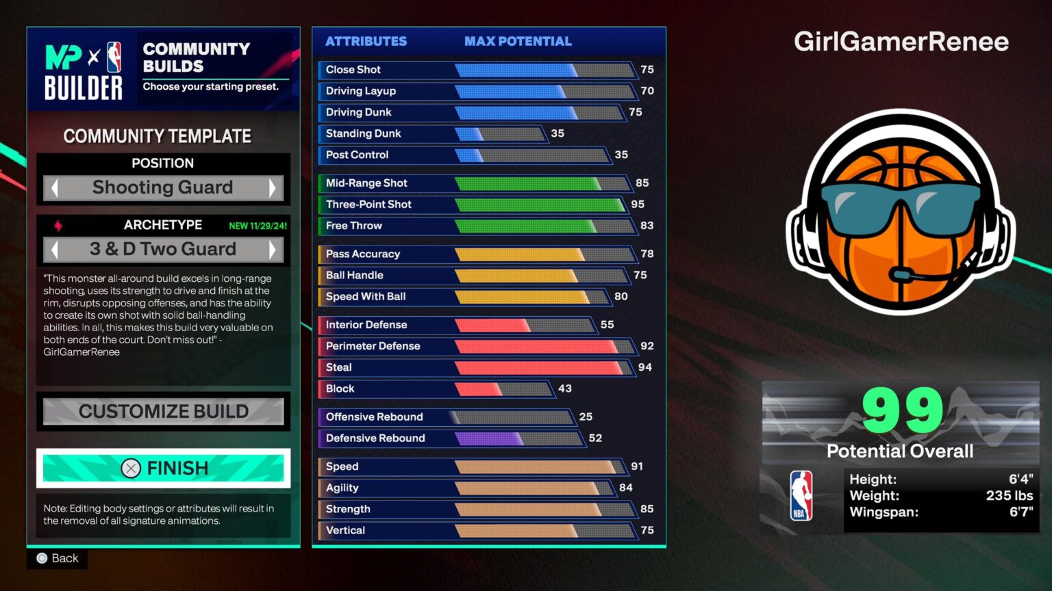 All NBA 2K25 Community Builds | NBA 2KW