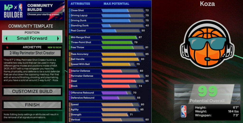 All NBA 2K25 Community Builds | NBA 2KW