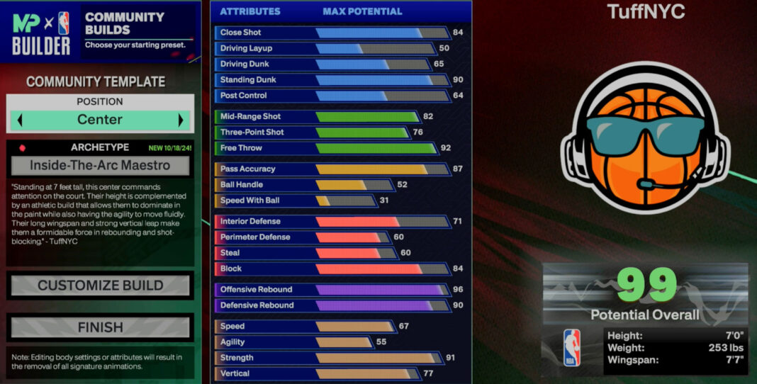 All NBA 2K25 Community Builds | NBA 2KW