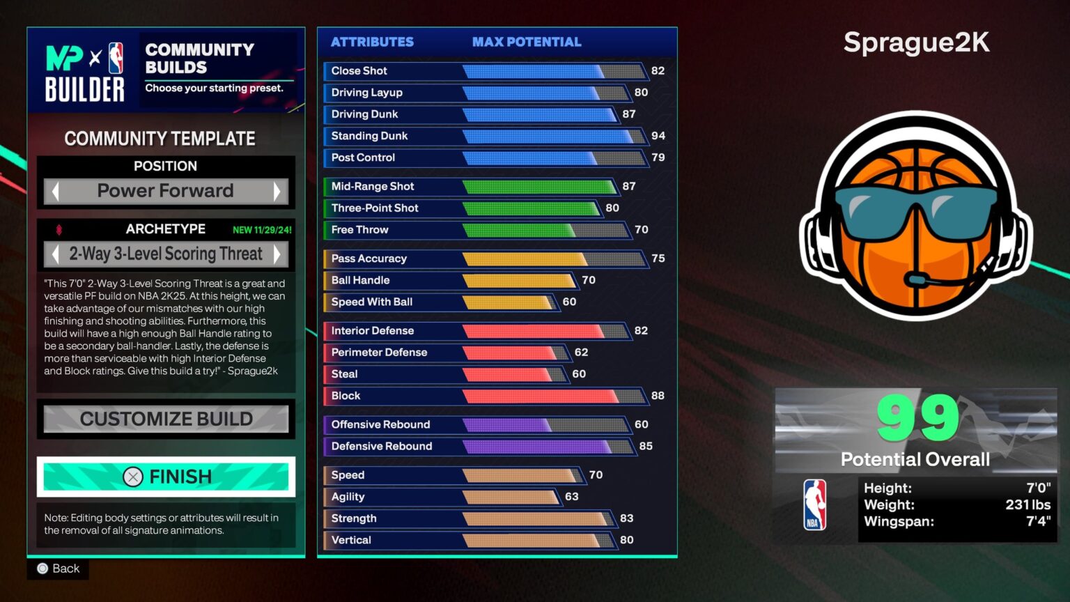 All NBA 2K25 Community Builds | NBA 2KW