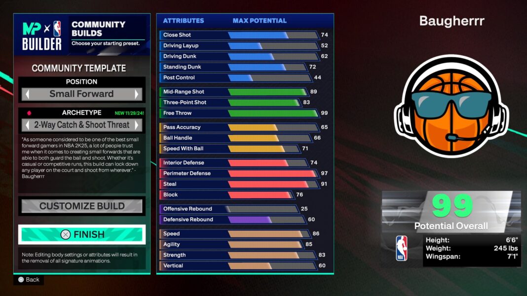 All NBA 2K25 Community Builds | NBA 2KW