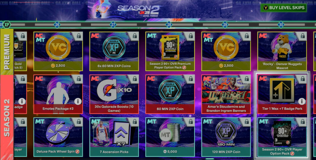NBA 2K25 Season Rewards Tracker (Seasons 1 Thru 8) - NBA 2KW