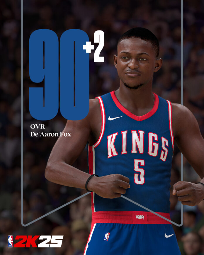 NBA 2K25 Ratings Update #2: Jokic to 98 OVR, Rookies Ascend, More (11 ...