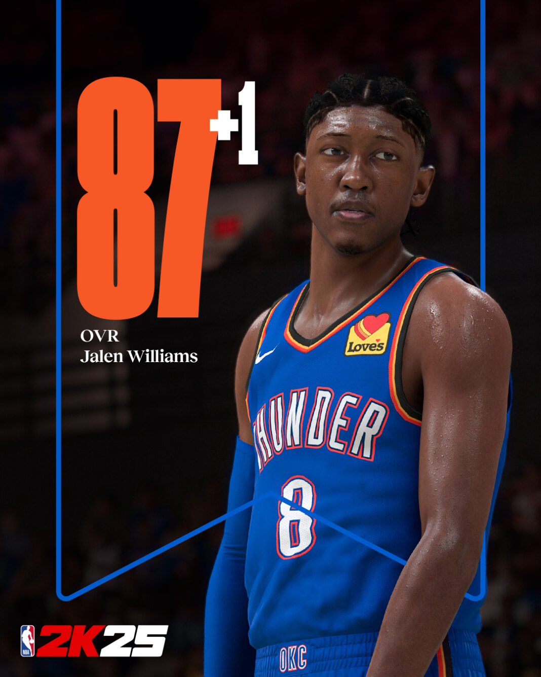NBA 2K25 Ratings Update #2: Jokic to 98 OVR, Rookies Ascend, More (11 ...