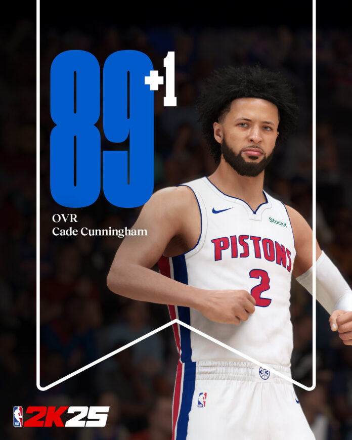 NBA 2K25 Ratings Update #4: Trae Young Gains +3 to 92 OVR & More (Dec ...