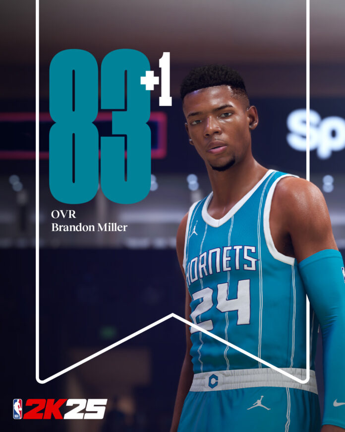 NBA 2K25 Ratings Update #4: Trae Young Gains +3 to 92 OVR & More (Dec ...