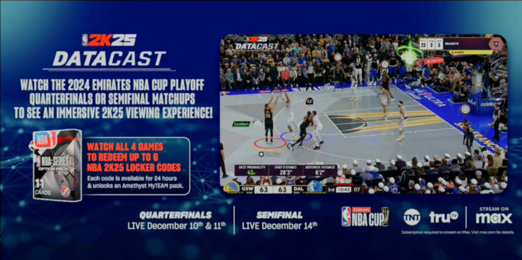NBA 2K25 Datacast Locker Codes, Schedule, Details (NBA Cup) | NBA 2KW