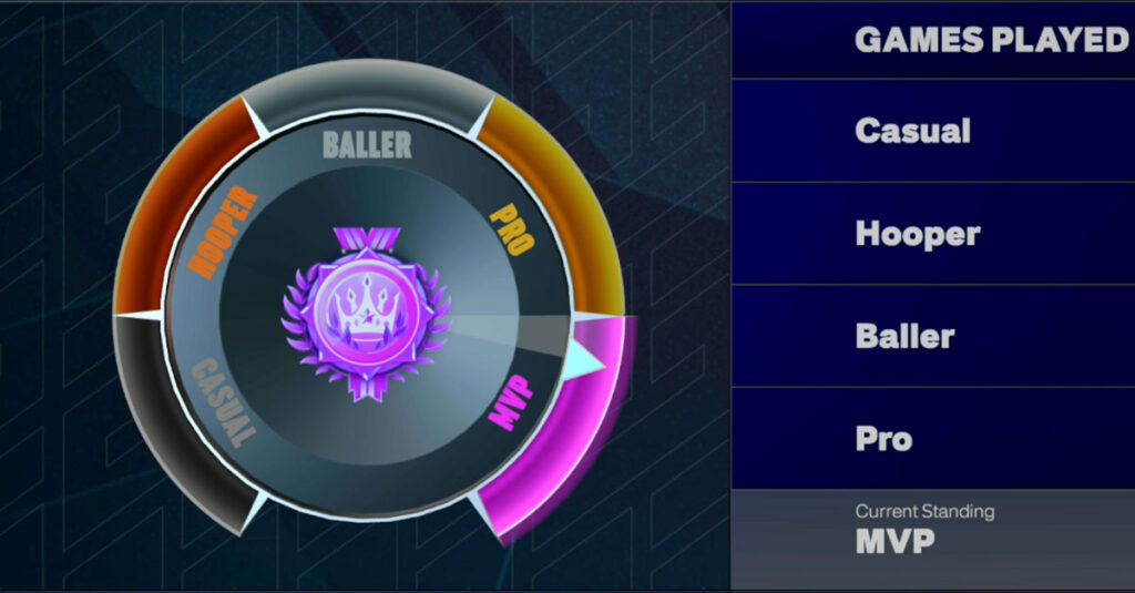 NBA 2K25 Plate Colors Explained & How to Level Up | NBA 2KW