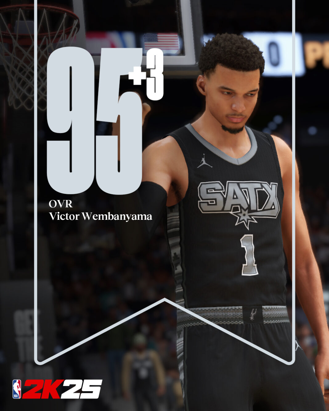 NBA 2K25 Ratings Update #5: Wemby Gains +3 to 95 OVR & More (Jan 2025 ...