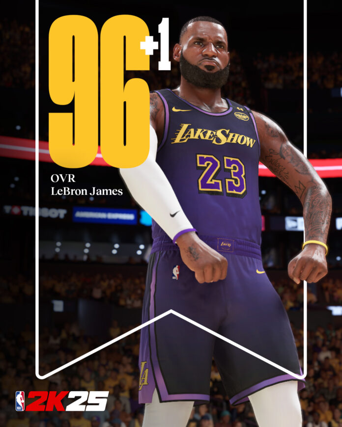 NBA 2K25 Ratings Update #6: LeBron James to 96 OVR & More | NBA 2KW