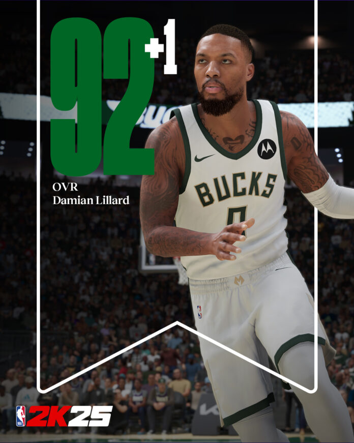 NBA 2K25 Ratings Update #6: LeBron James to 96 OVR & More | NBA 2KW