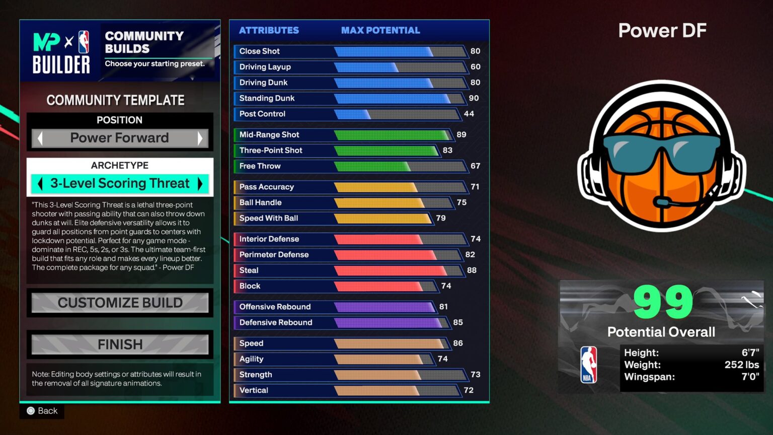 NBA 2K25: How to Create ‘Power DF’ Community Build | NBA 2KW