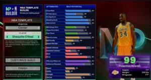 All NBA 2K25 Template Builds | NBA 2KW